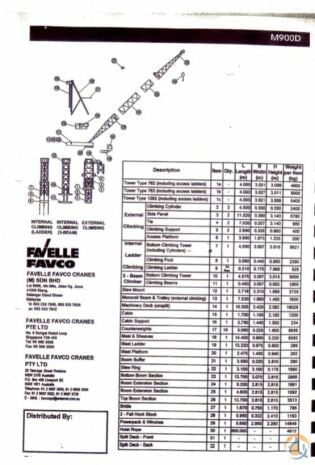 Favelle Favco HT 2700 Panamax Wharf Crane Crane for Sale in Queensland ...