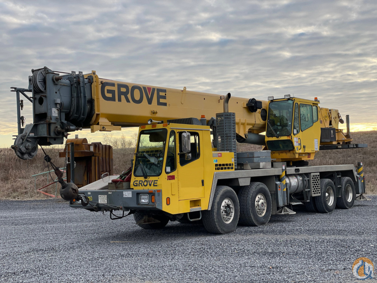 Sales boost for crane manufacturers ⋆ Crane Network News