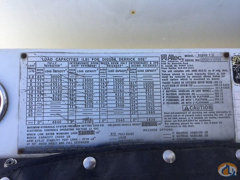 Sold Altec D2050-TB Crane in Charlotte Michigan | Crane Network