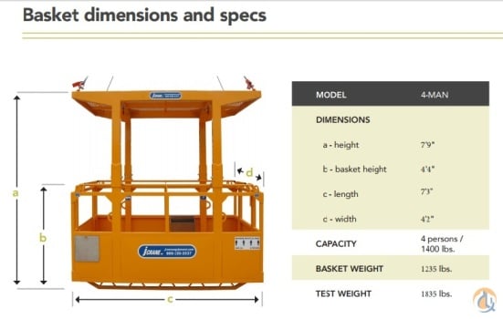 Jcrane 4-Man Basket / Rescue Basket Man Baskets Crane Part for Sale in ...