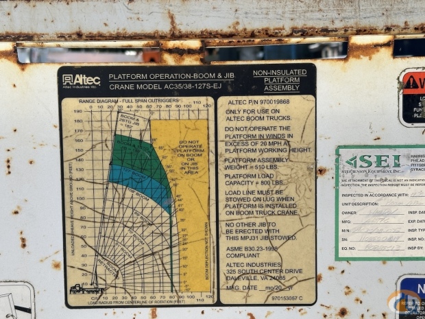 Altec Altec Boom Truck Platform Basket Man Baskets Crane Part for Sale ...